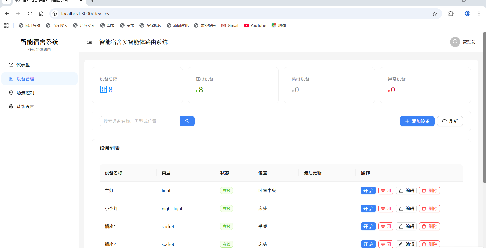 AI-Powered Communication Router System Project - Liming's Homepage